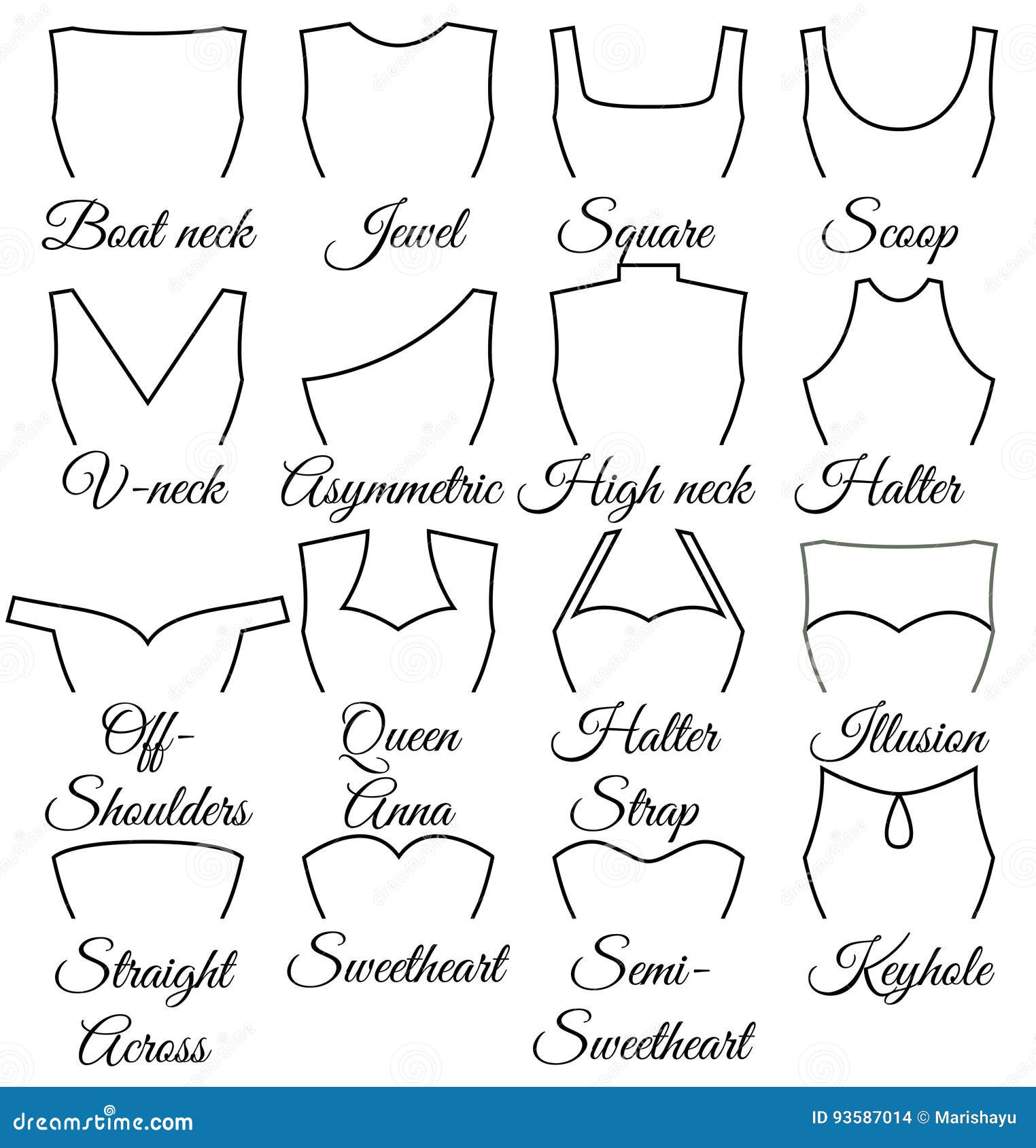 Les Types De Cou Coupe Des Contours Illustration de Vecteur ...