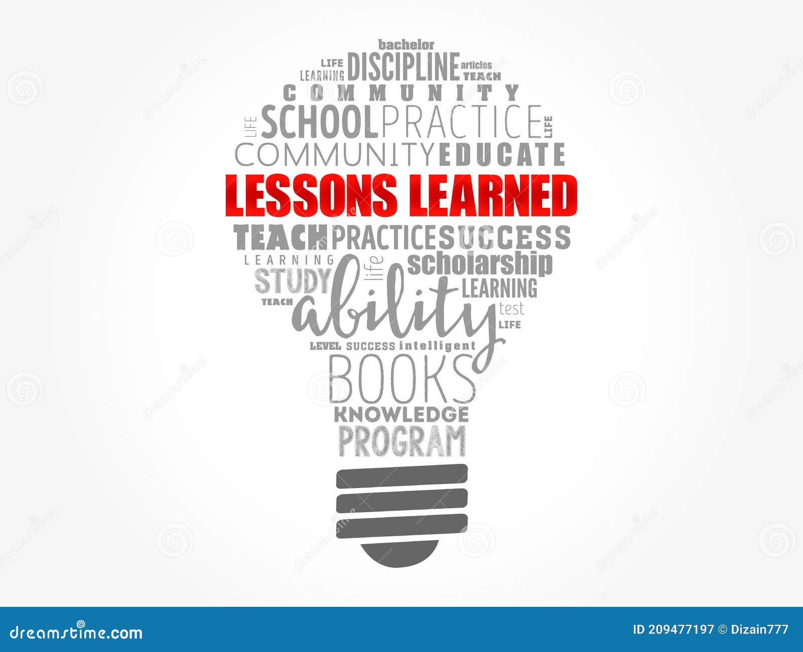 Lessons Learned Light Bulb Word Cloud Collage, Education Concept ...