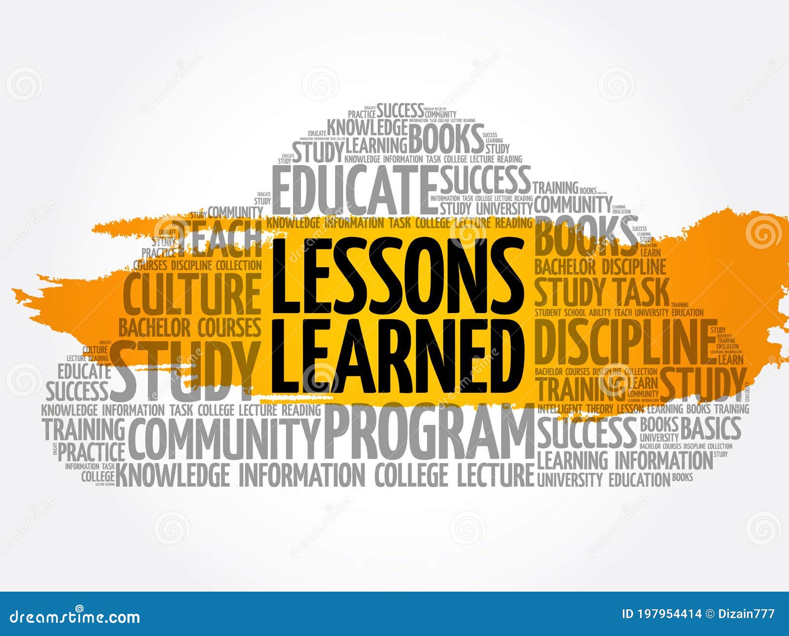 Lessons Learned Word Cloud Collage Stock Illustration - Illustration of ... Lessons Learned Word Cloud Collage Stock Illustration - Illustration of ...
