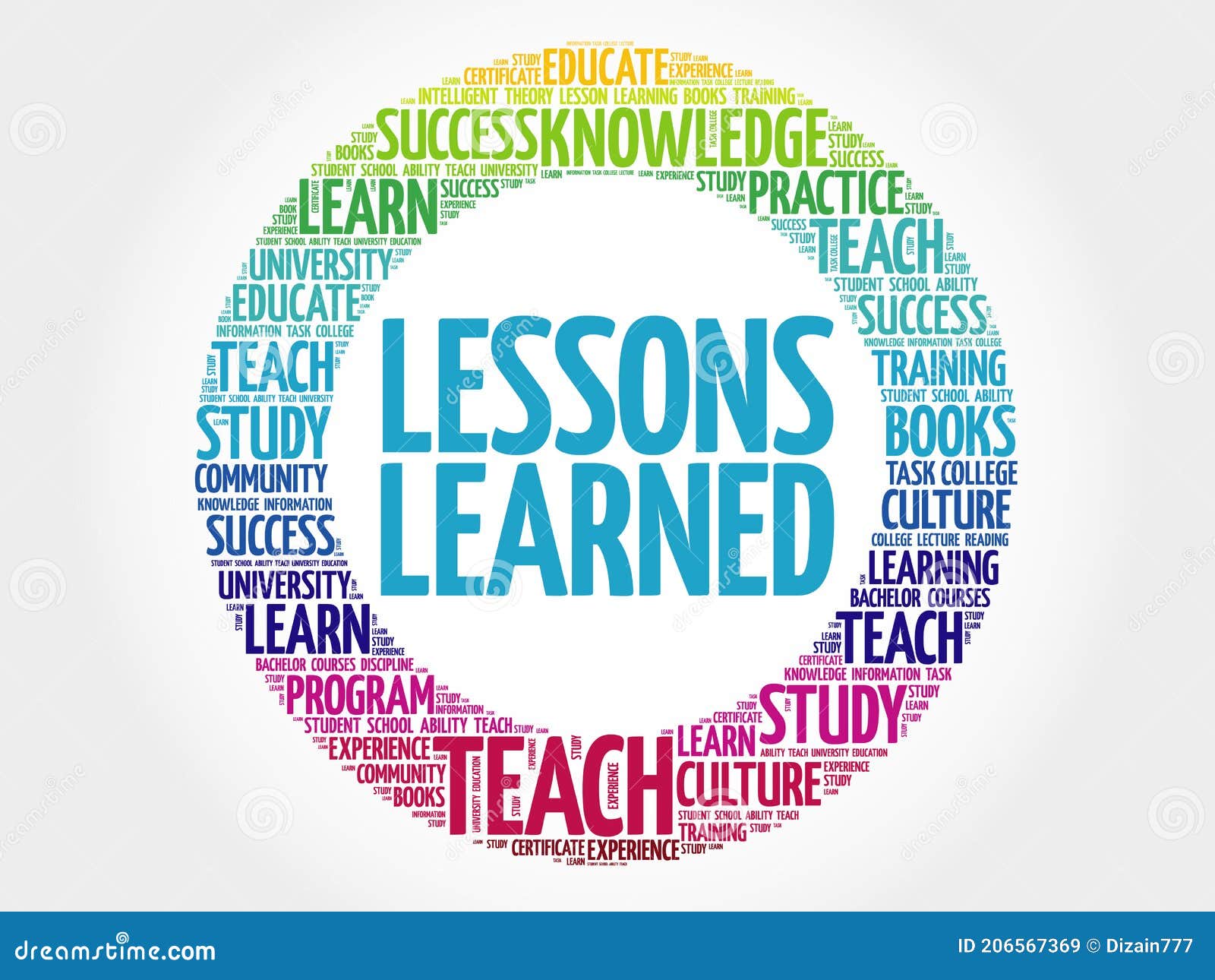Lessons Learned word cloud stock illustration. Illustration of ...
