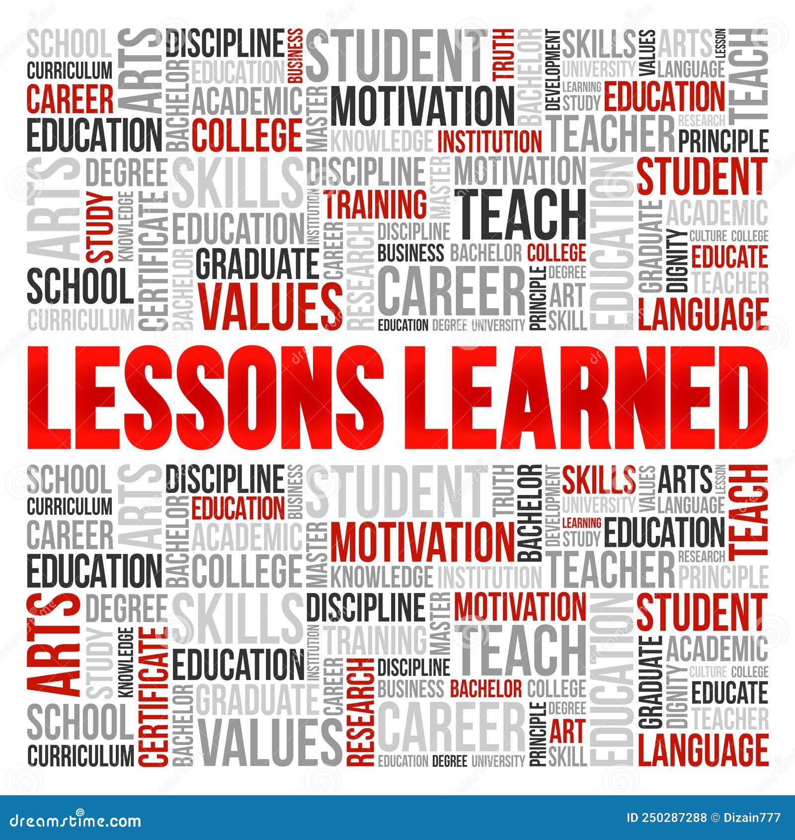 Lessons Learned Word Cloud, Education Concept Background Stock ...
