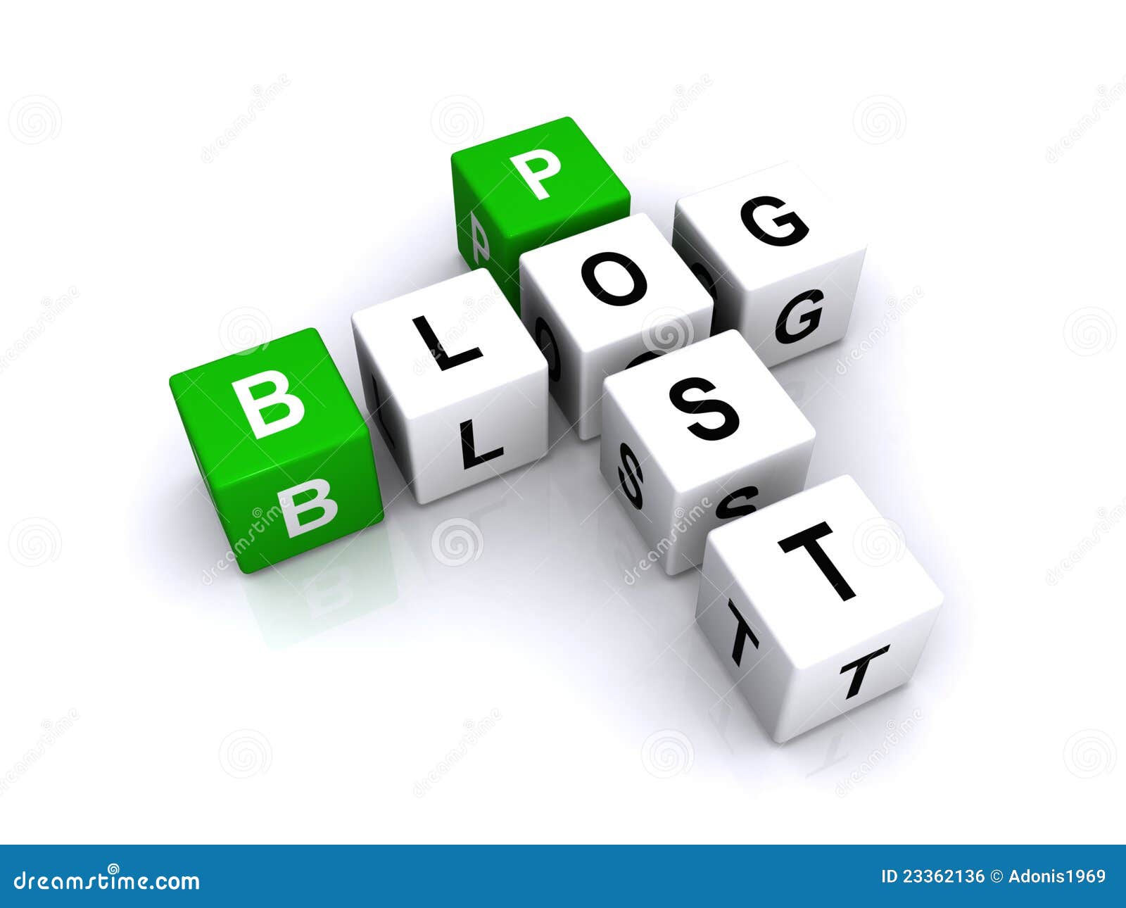Blog Post Management Service, Content Management System For Web Blogs ...
