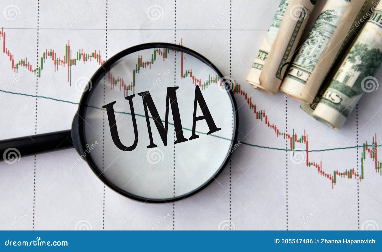 The Letters UMA Under a Magnifying Glass on the Background of a Chart ...