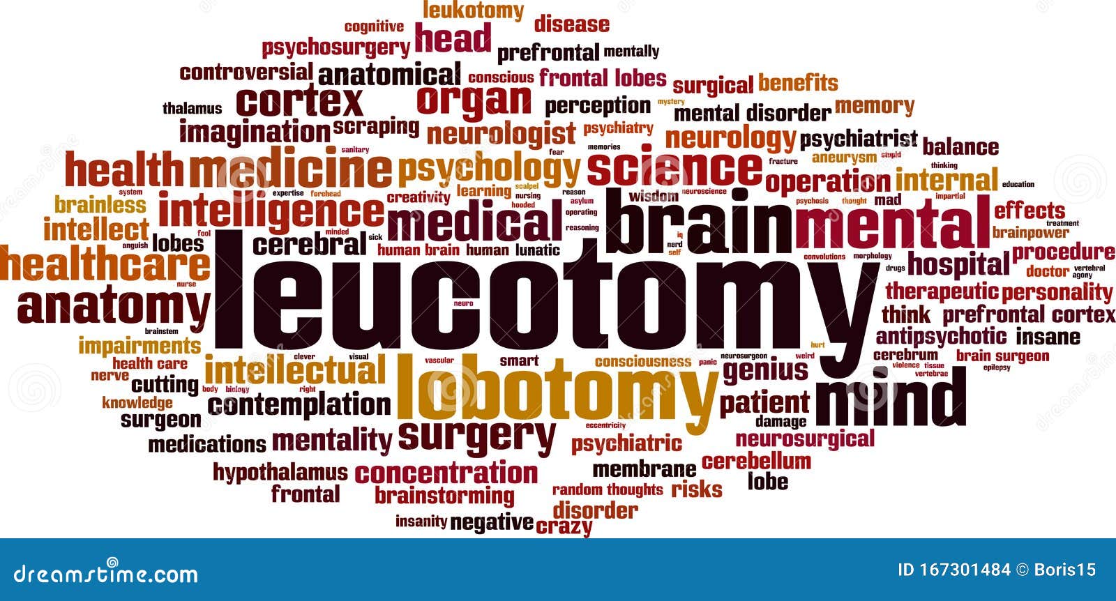 Leucotomy word cloud stock vector. Illustration of personality - 167301484