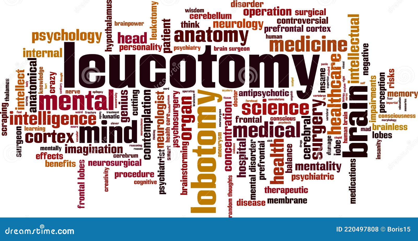 Lobotomy Word Cloud Vector Illustration | CartoonDealer.com #195895340