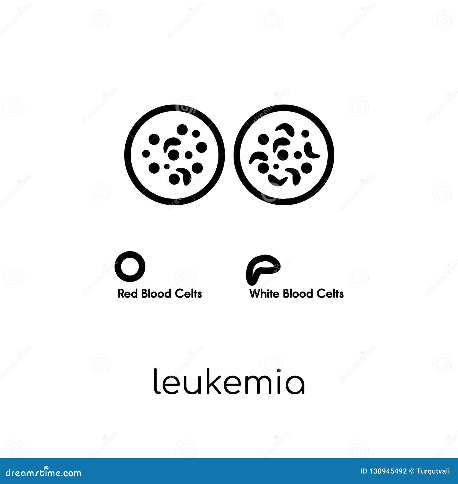Leukemia Icon. Trendy Modern Flat Linear Vector Leukemia Icon on Stock ...