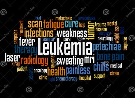 Leukemia Word Cloud Concept 3 Stock Illustration - Illustration of ...
