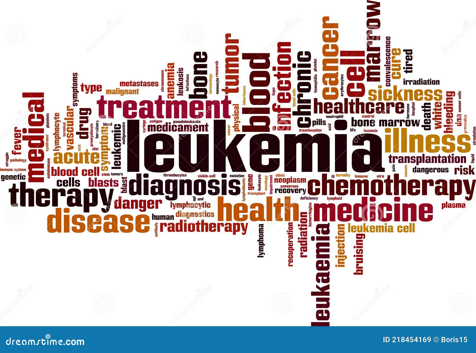 Leukemia word cloud stock vector. Illustration of concept - 218454169