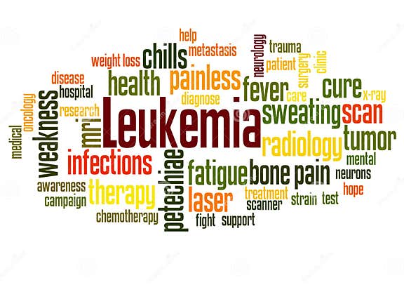 Leukemia Word Cloud Concept 2 Stock Illustration - Illustration of ...