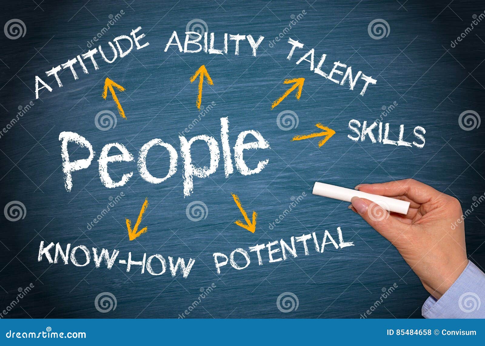 Personalmanagement stockfoto. Bild von blau, sitzung - 85484658