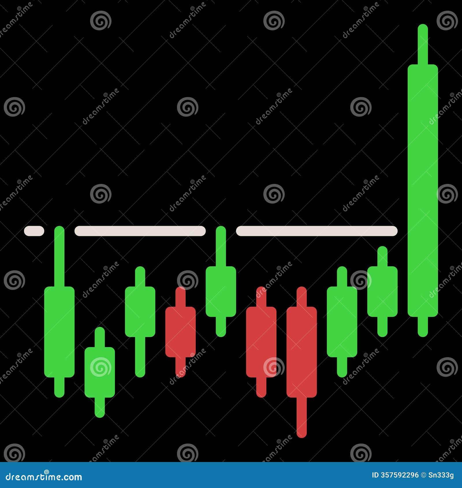 Range Breakout Vector Candlestick Chart Icon Or Symbol | CartoonDealer ...