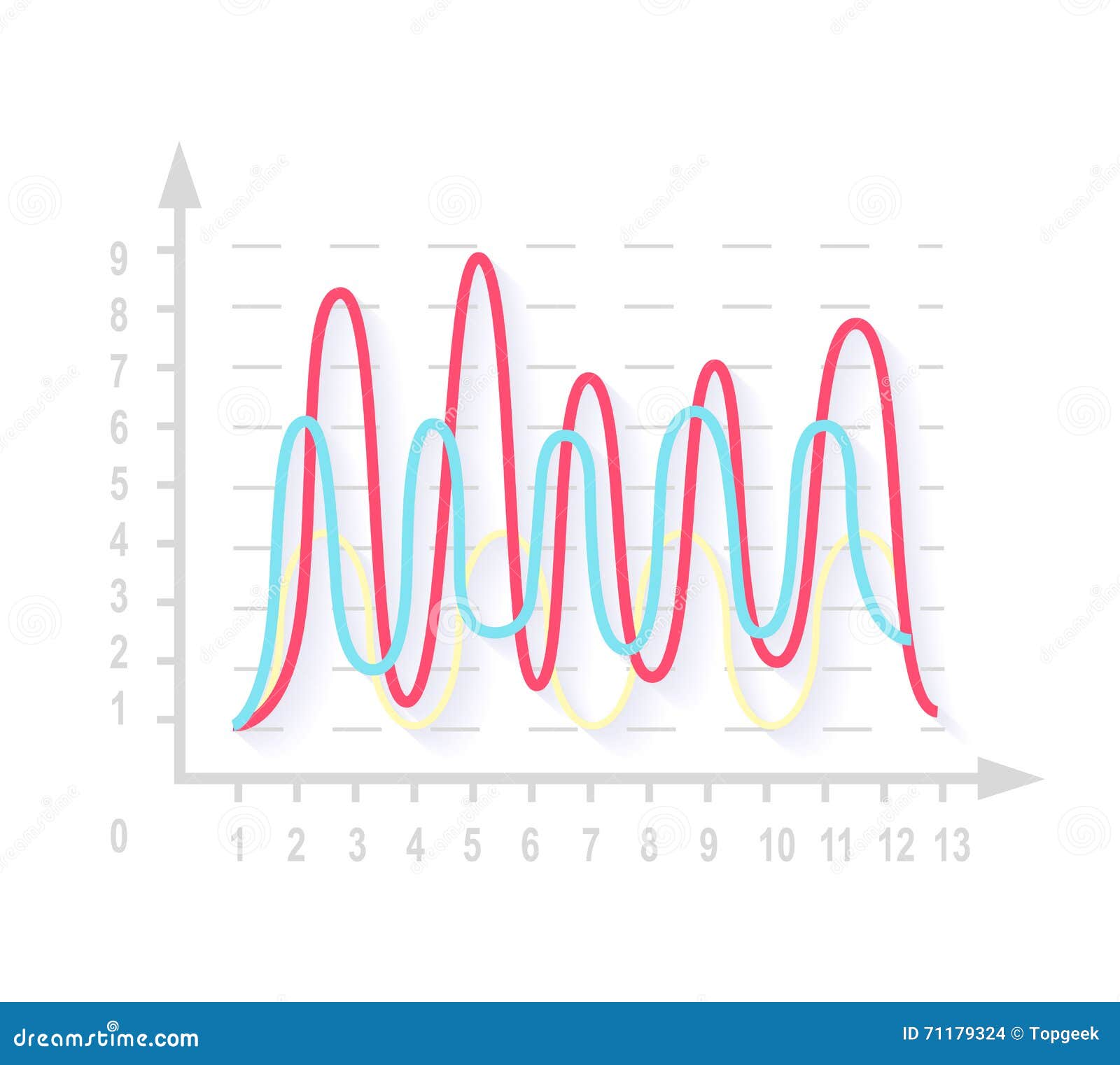 Level Chart with Colored Arrows Stock Vector - Illustration of icon ...