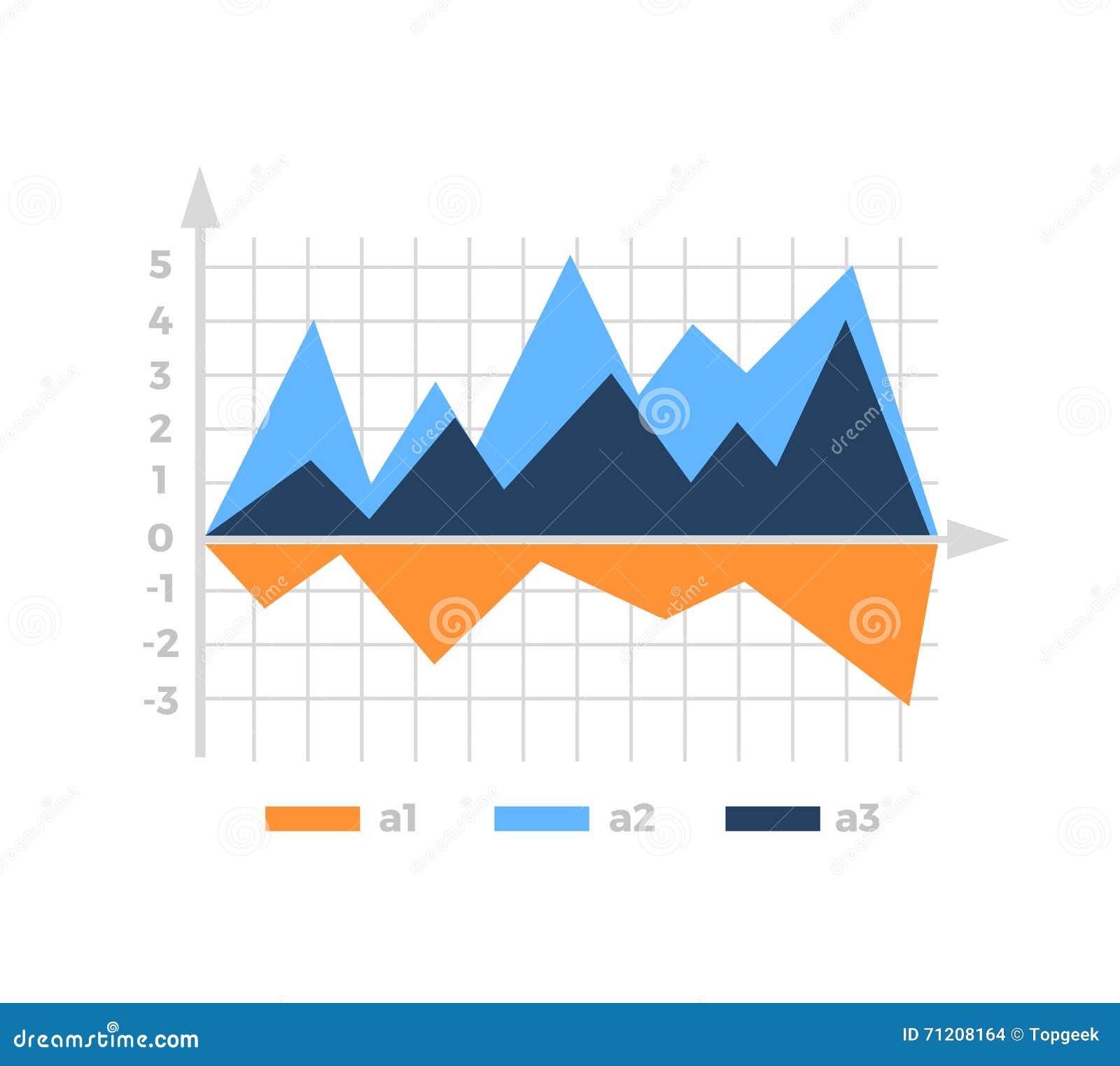 Level Chart with Colored Arrows Stock Vector - Illustration of ...
