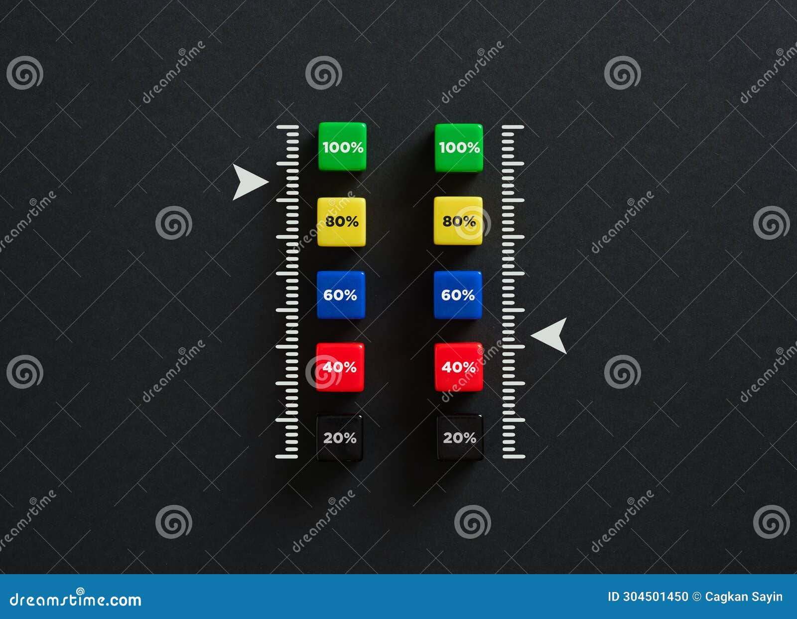 Level Indicator Measuring the Levels of Efficiency Stock Photo - Image ...
