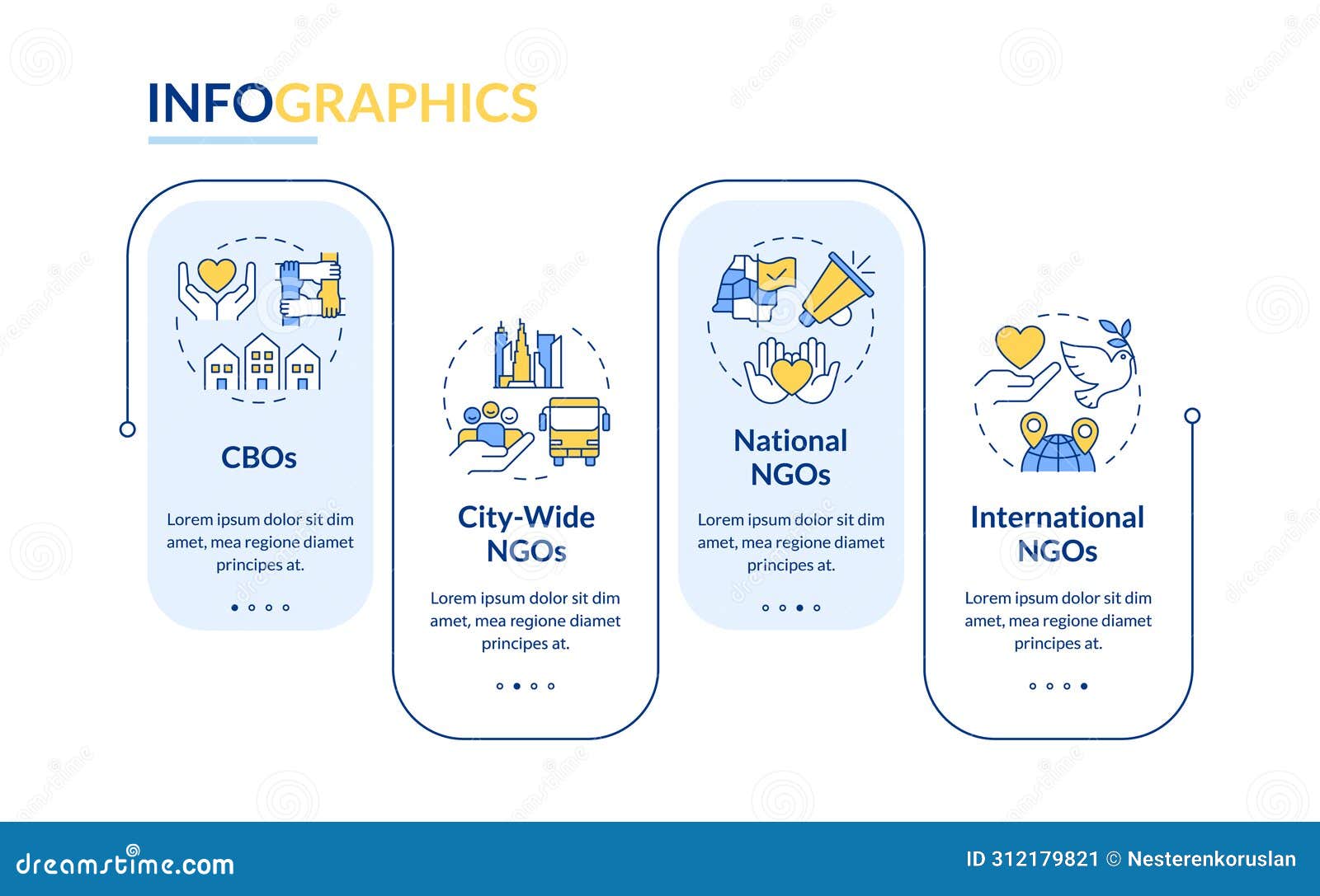 Level of Operation Blue Rectangle Infographic Template Stock Vector ...
