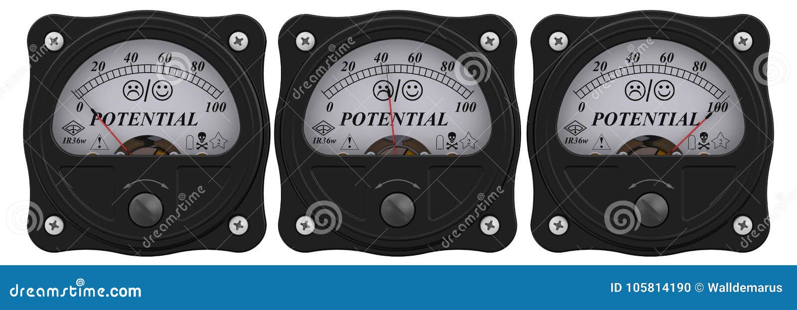 Level of POTENTIAL. the Analog Indicator Stock Illustration ...