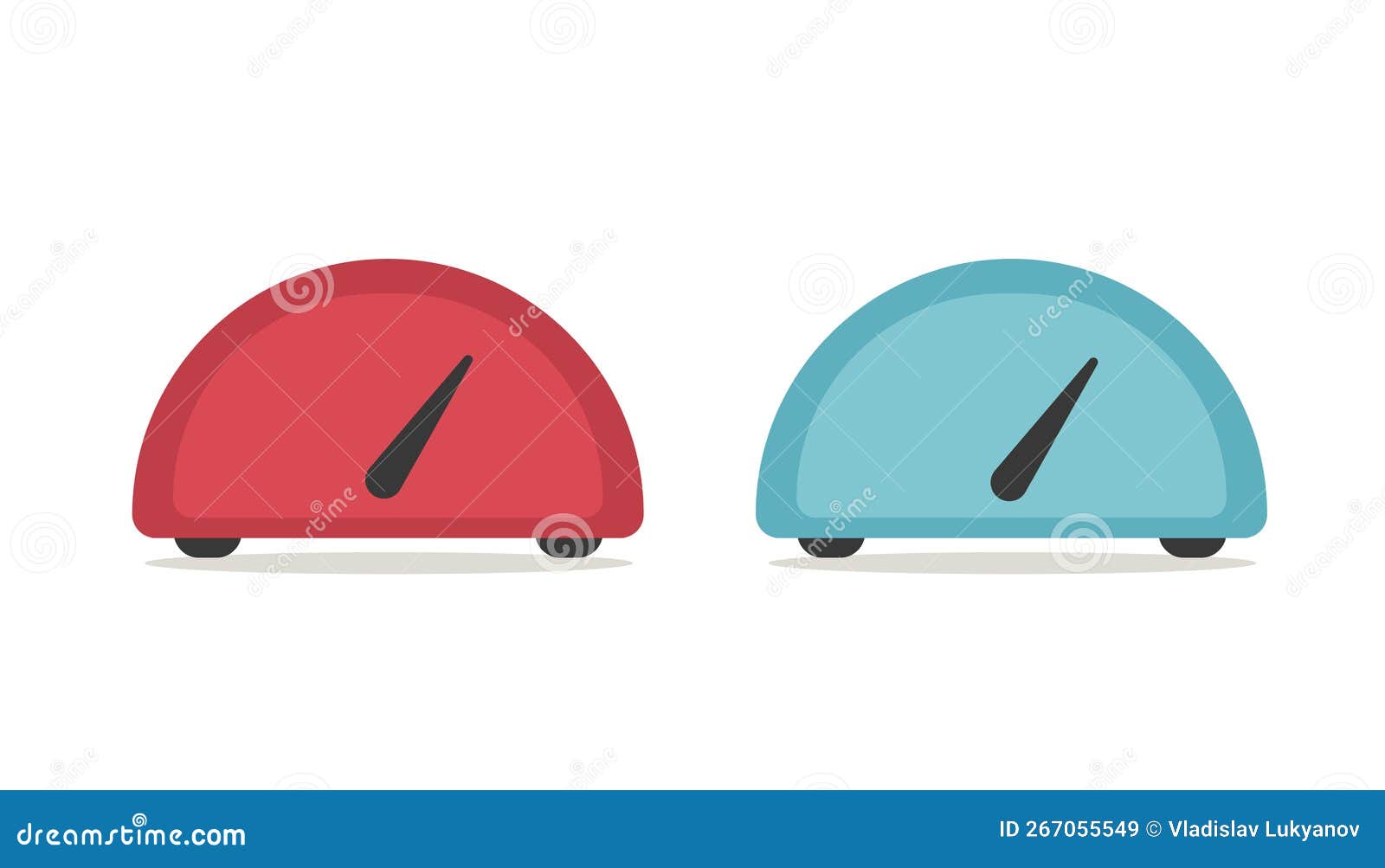 Pressure Scale. Mood Scale. Satisfaction Indicator. Performance ...