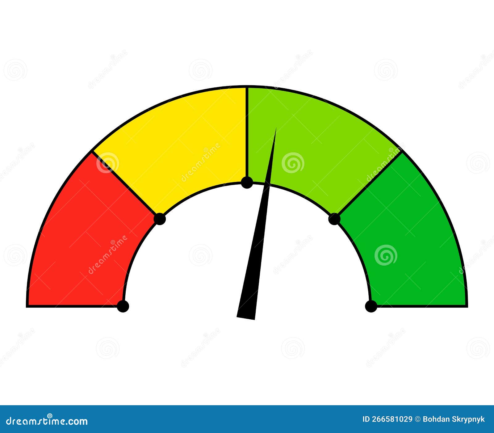 Level Round Indicator. Technology Measuring Gauge with Dial Stock ...