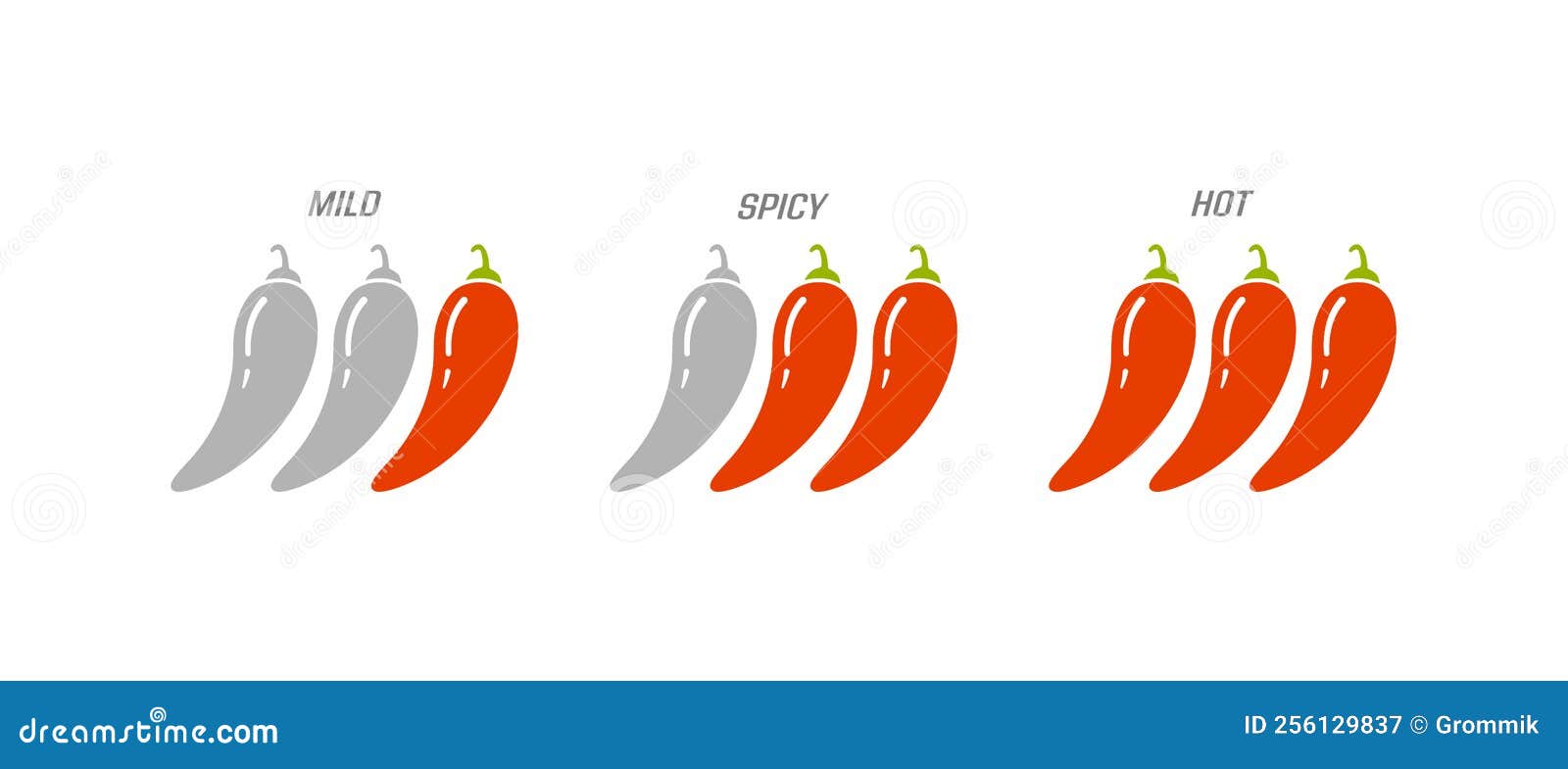 The Level of Spices in the Food. the Degree of Pepper Availability is ...