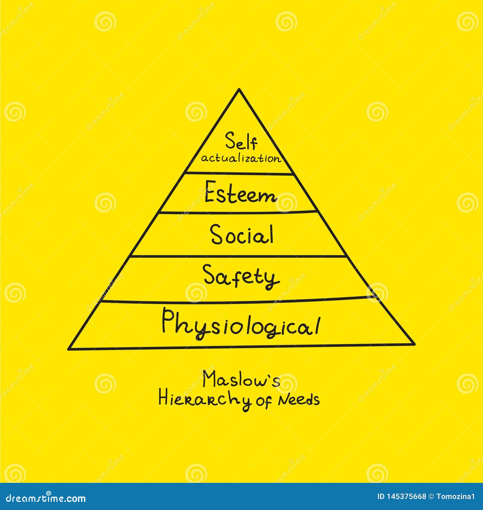 Pyramid 5 Levels Royalty-Free Stock Image | CartoonDealer.com #20764144
