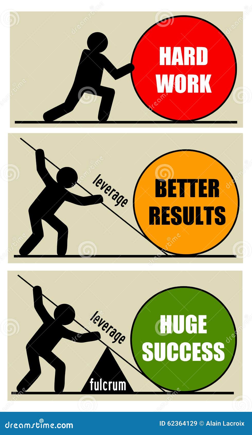 Leverage Cartoons, Illustrations & Vector Stock Images - 5224 Pictures ... Leverage Cartoons, Illustrations & Vector Stock Images - 5224 Pictures ...