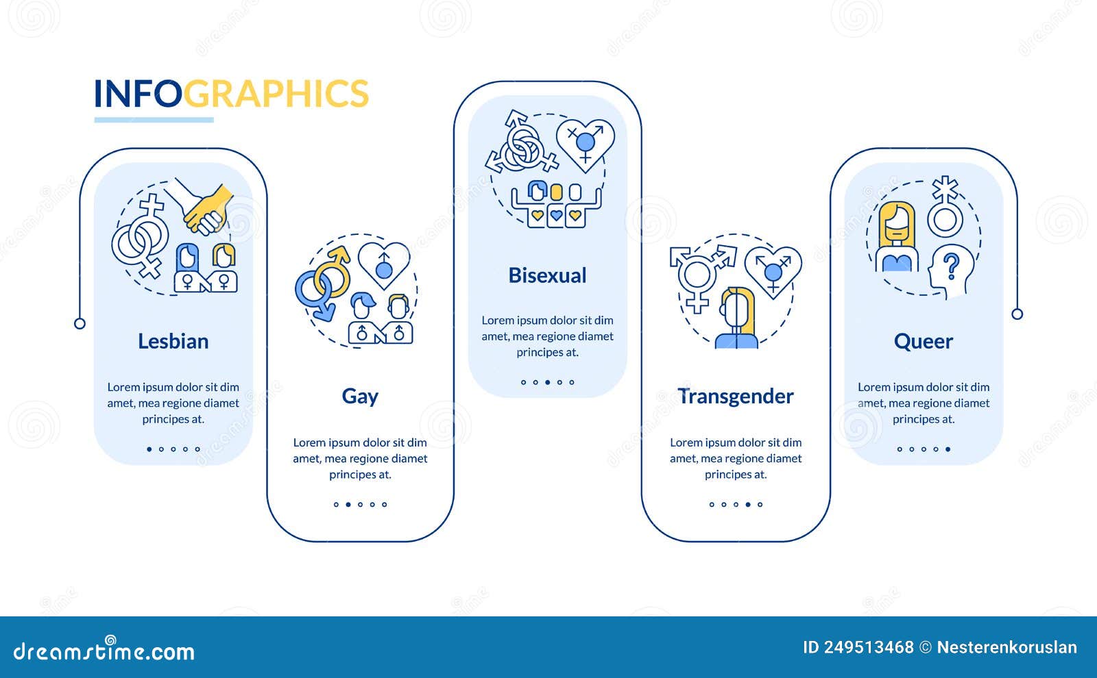 LGBT Community Includes Blue Rectangle Infographic Template Stock ...