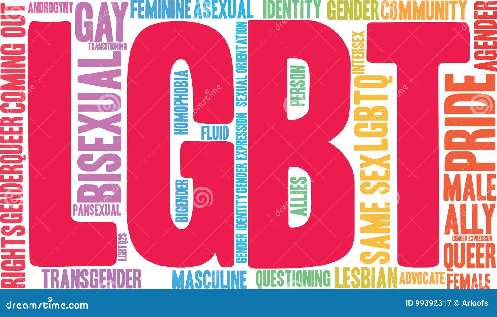 LGBT Word Cloud stock vector. Illustration of community - 99392317