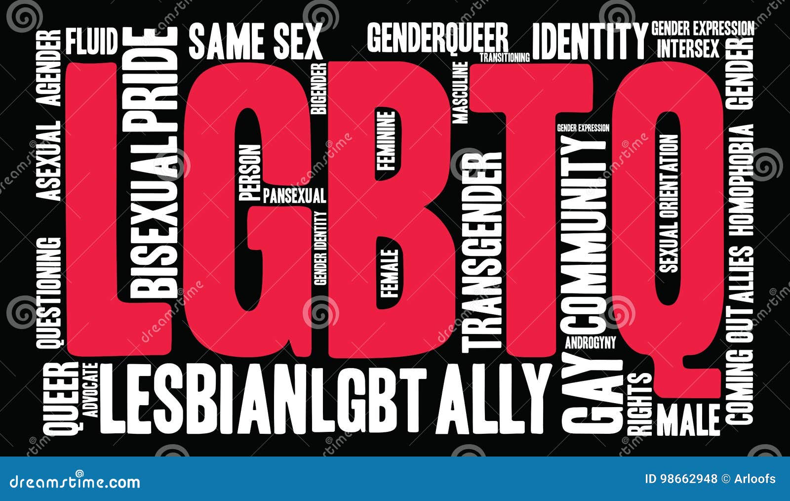 Lgbtq Word Cloud Stock Vector Illustration Of Intersex 98662948
