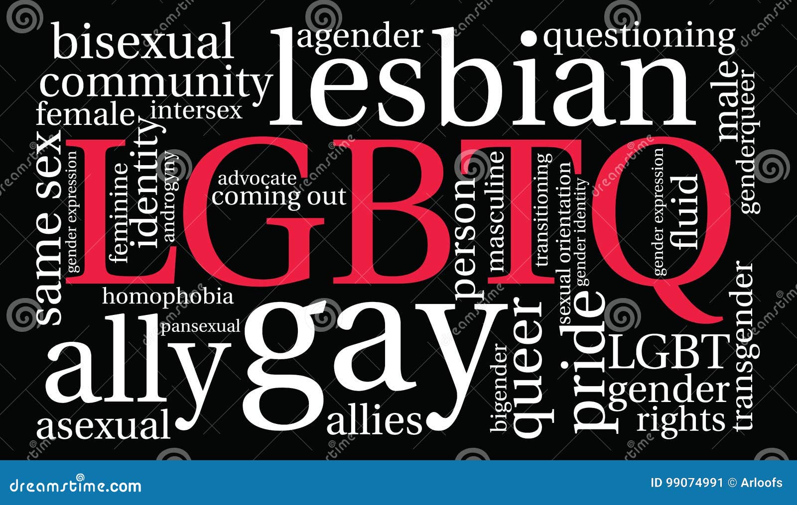 LGBTQ Word Cloud stock vector. Illustration of bisexual - 99074991