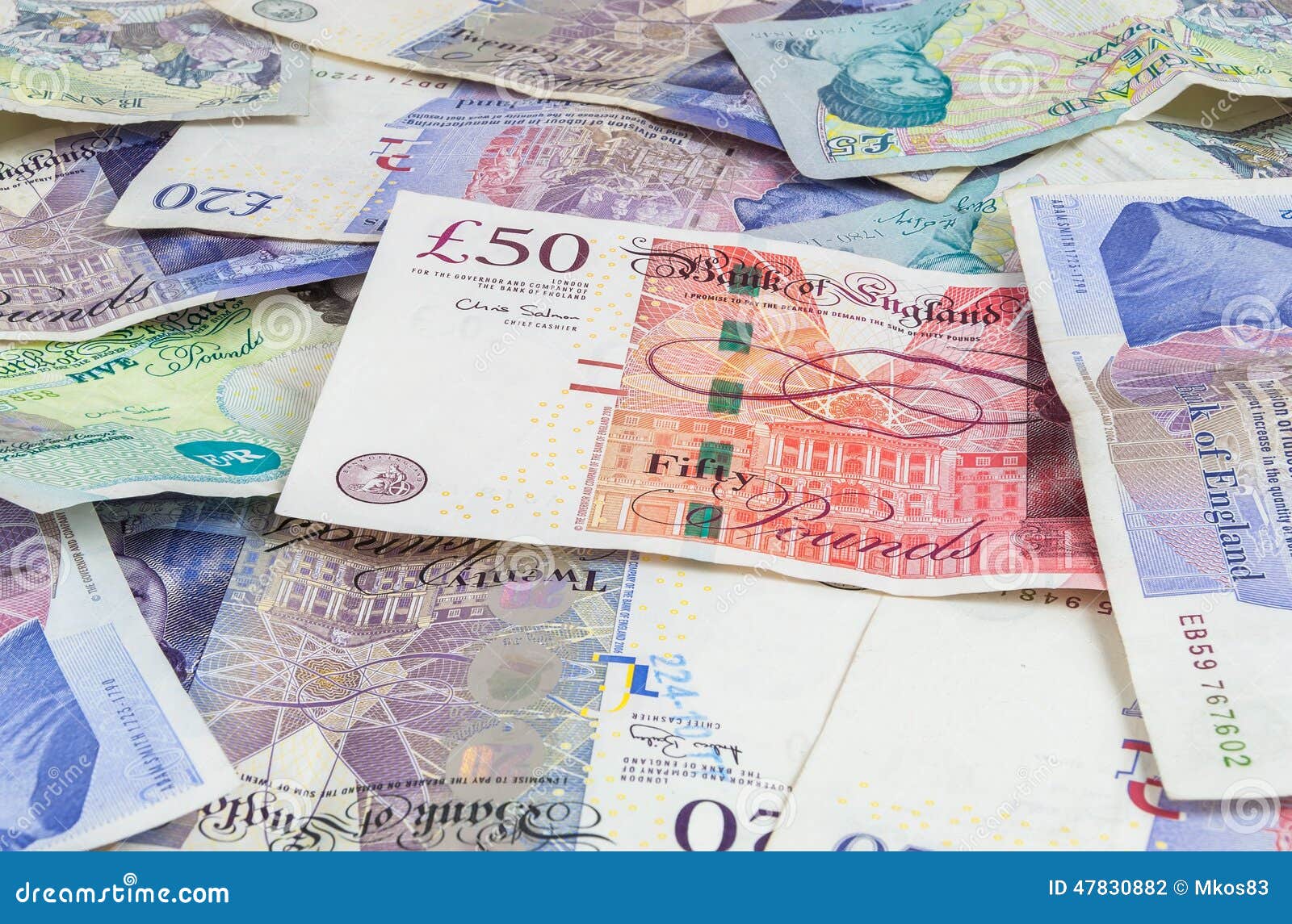 Libbre Britanniche Di Fondo Delle Banconote Fotografia Editoriale ...