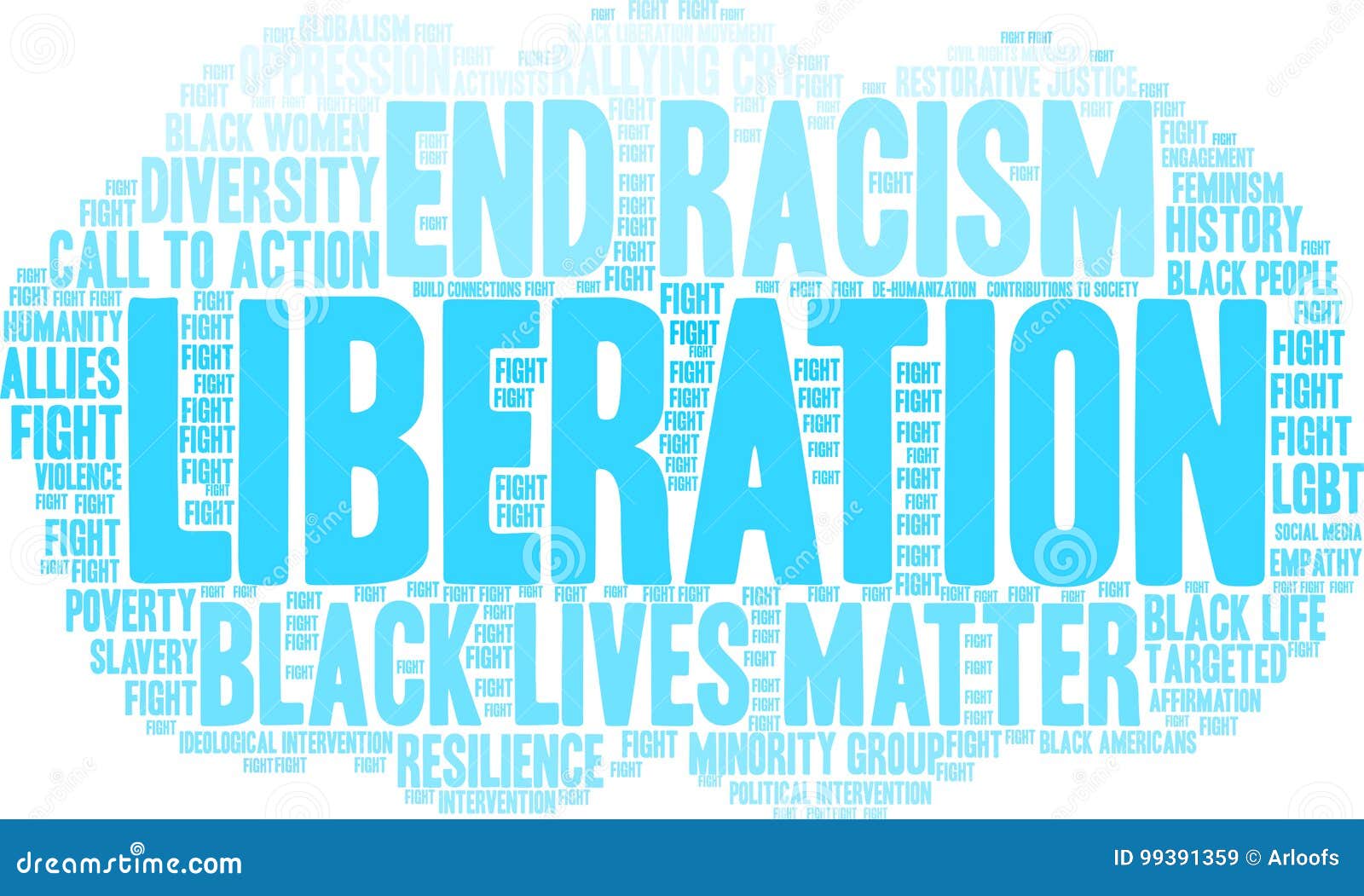 Liberation Word Cloud editorial stock image. Illustration of ...