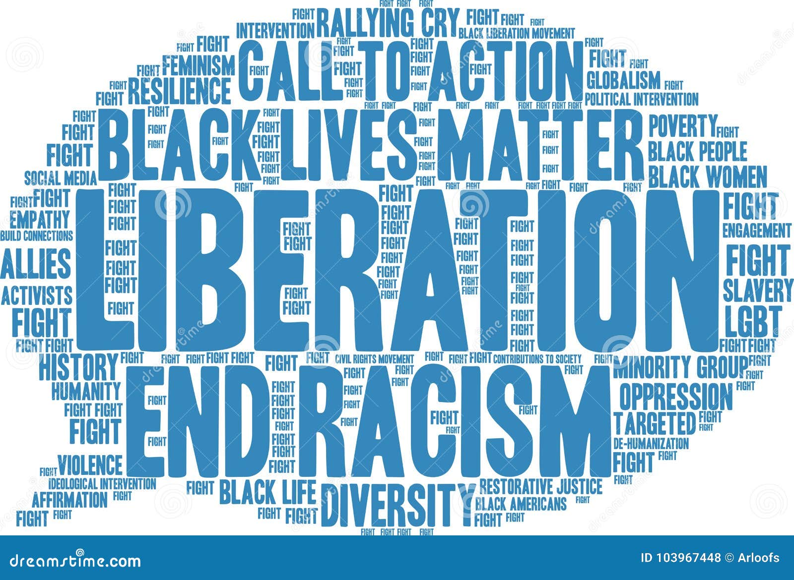 Liberation Word Cloud editorial stock photo. Illustration of ...