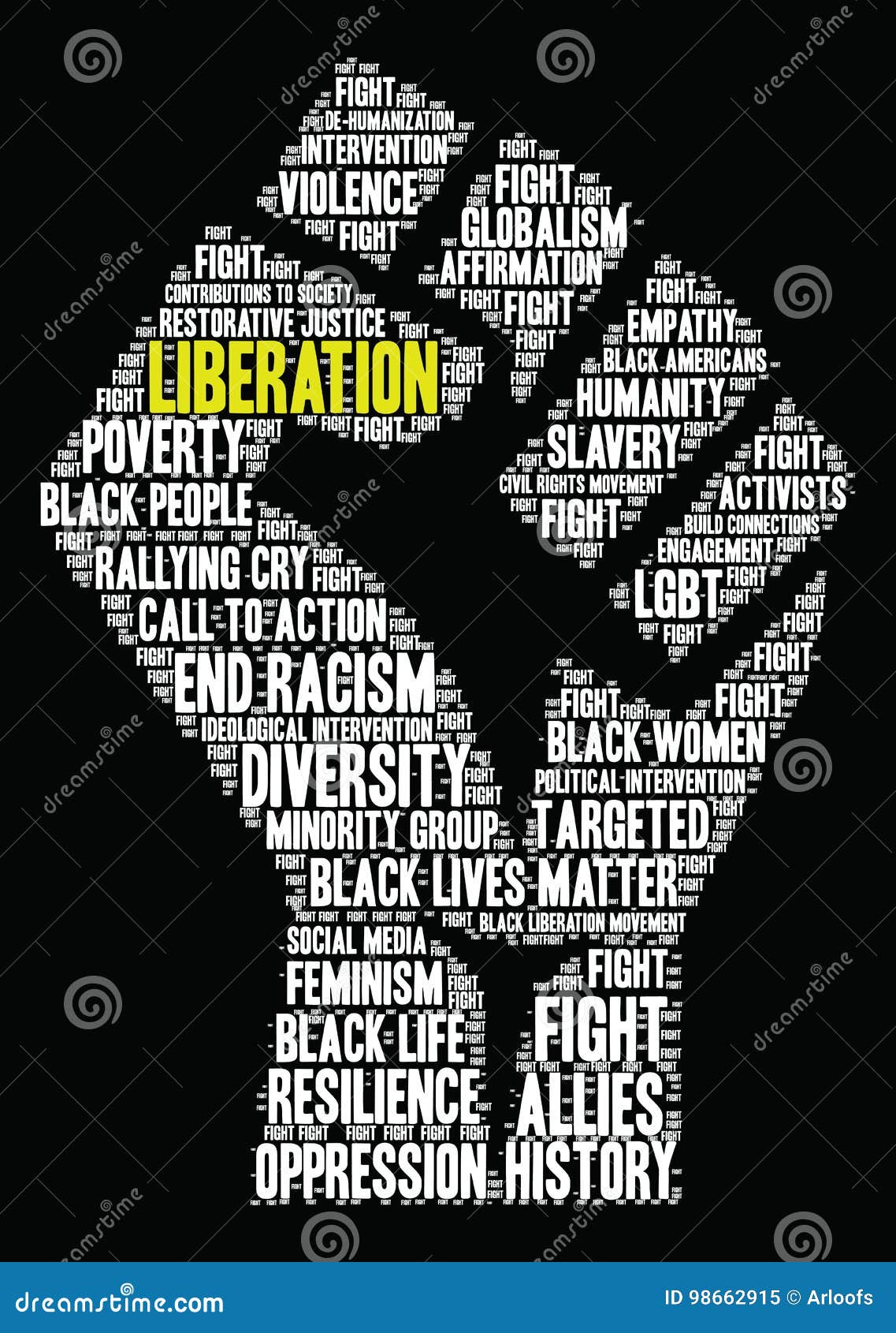 Liberation Word Cloud editorial image. Illustration of globalism - 98662915