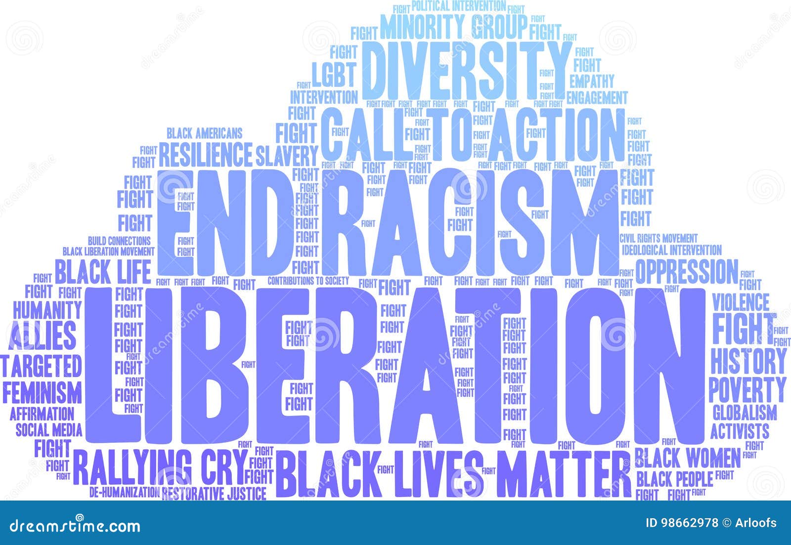 Liberation Word Cloud editorial stock photo. Illustration of americans ...