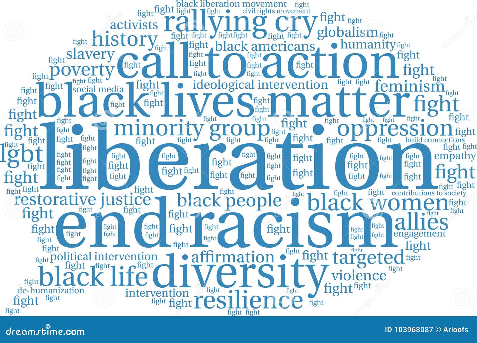 Liberation Word Cloud editorial photography. Illustration of ...