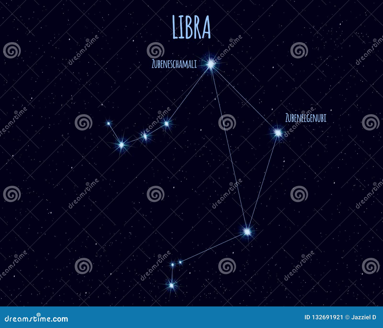 Libra Constellation, Vector Illustration with the Names of Basic Stars ...