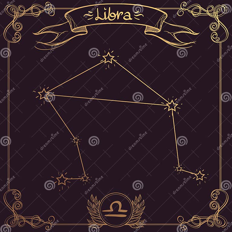 Libra Constellation. Schematic Representation of the Signs of the ...