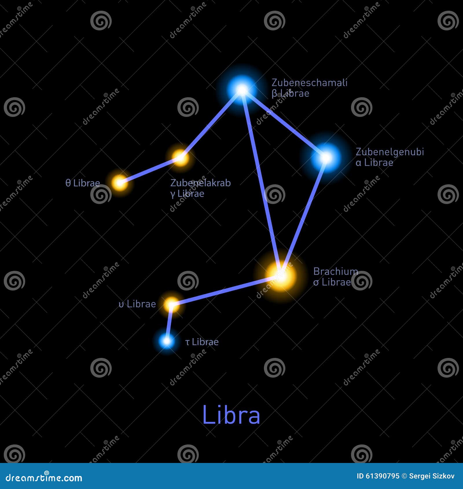 Libra Constellation On A Purple Background.. Schematic Representation ...