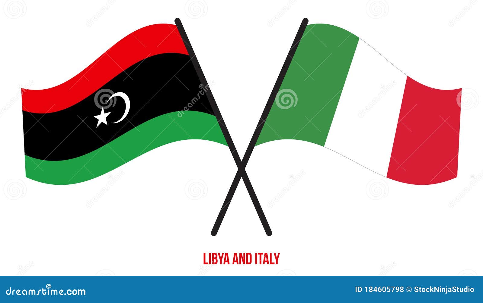 Libya and Italy Flags Crossed and Waving Flat Style. Official ...
