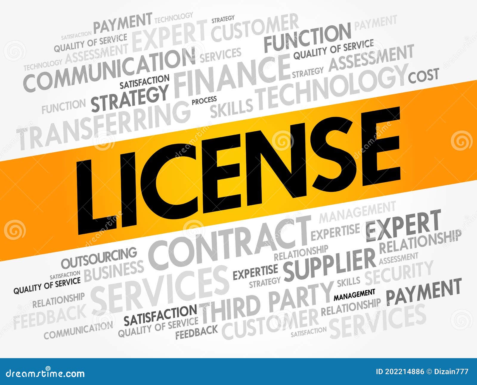 LICENSE word cloud collage stock illustration. Illustration of clarity ...