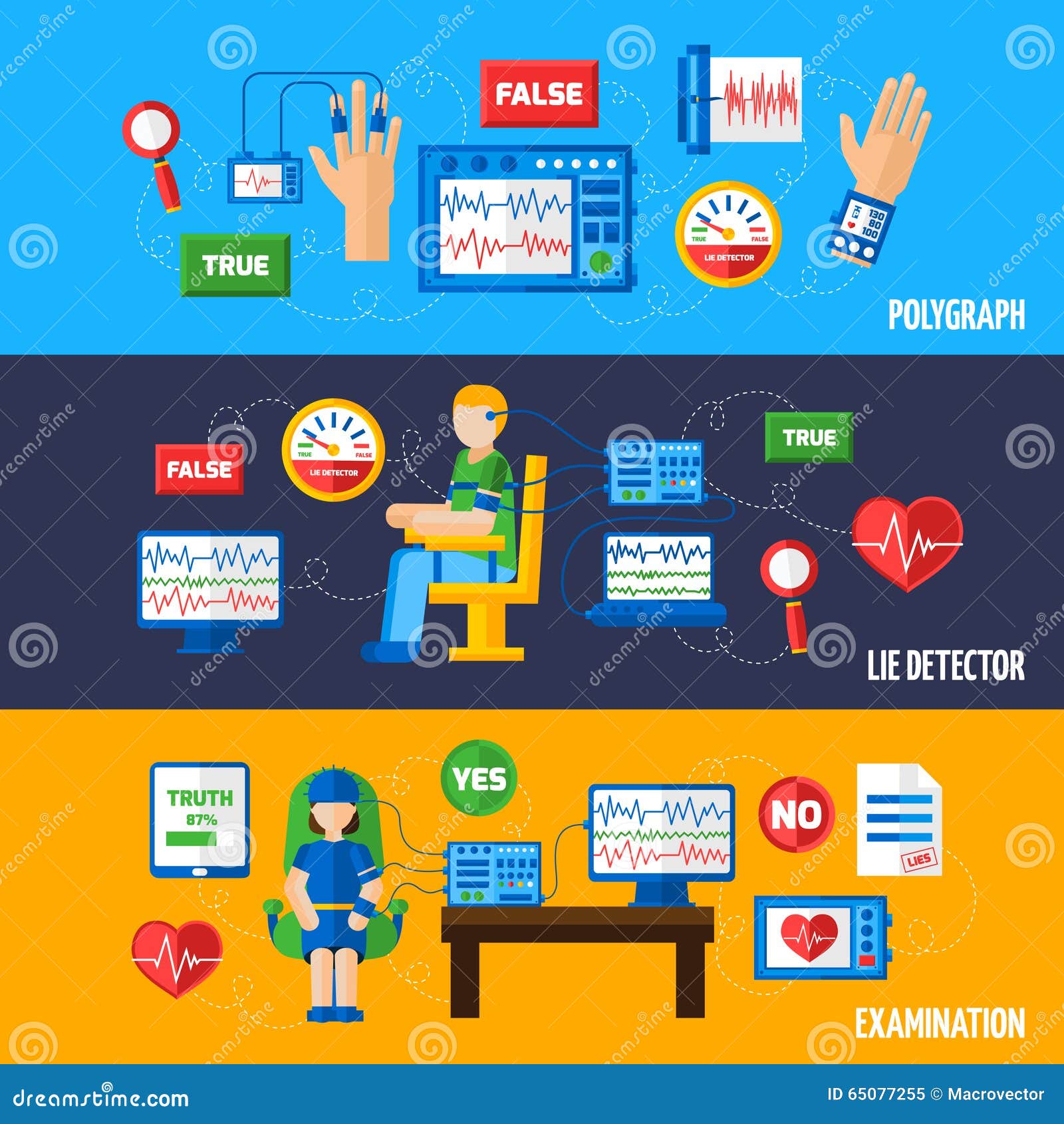 Lie Detector Banners stock vector. Illustration of pulse - 65077255