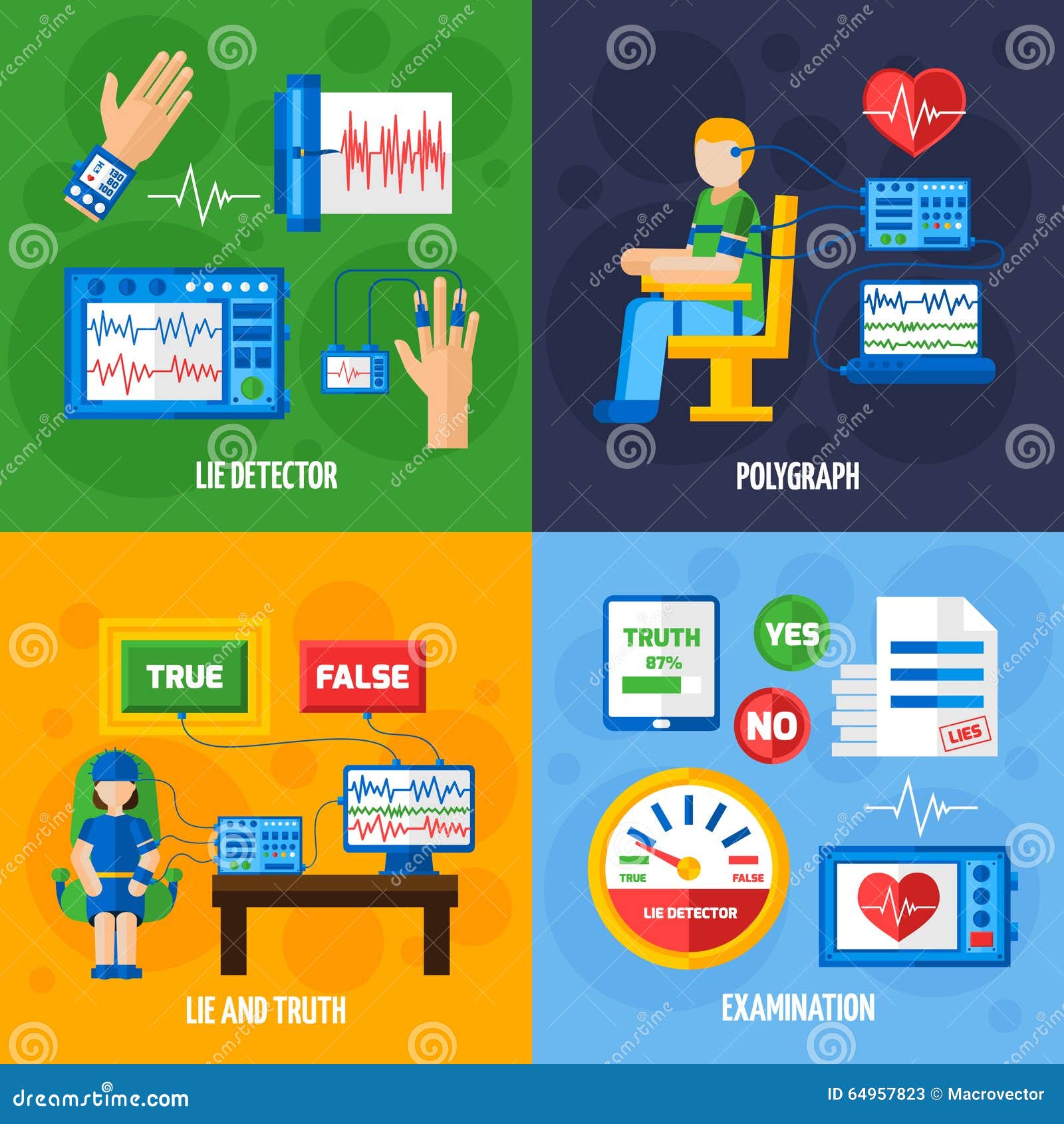 Polygraph Examination Stock Illustrations – 51 Polygraph Examination ...