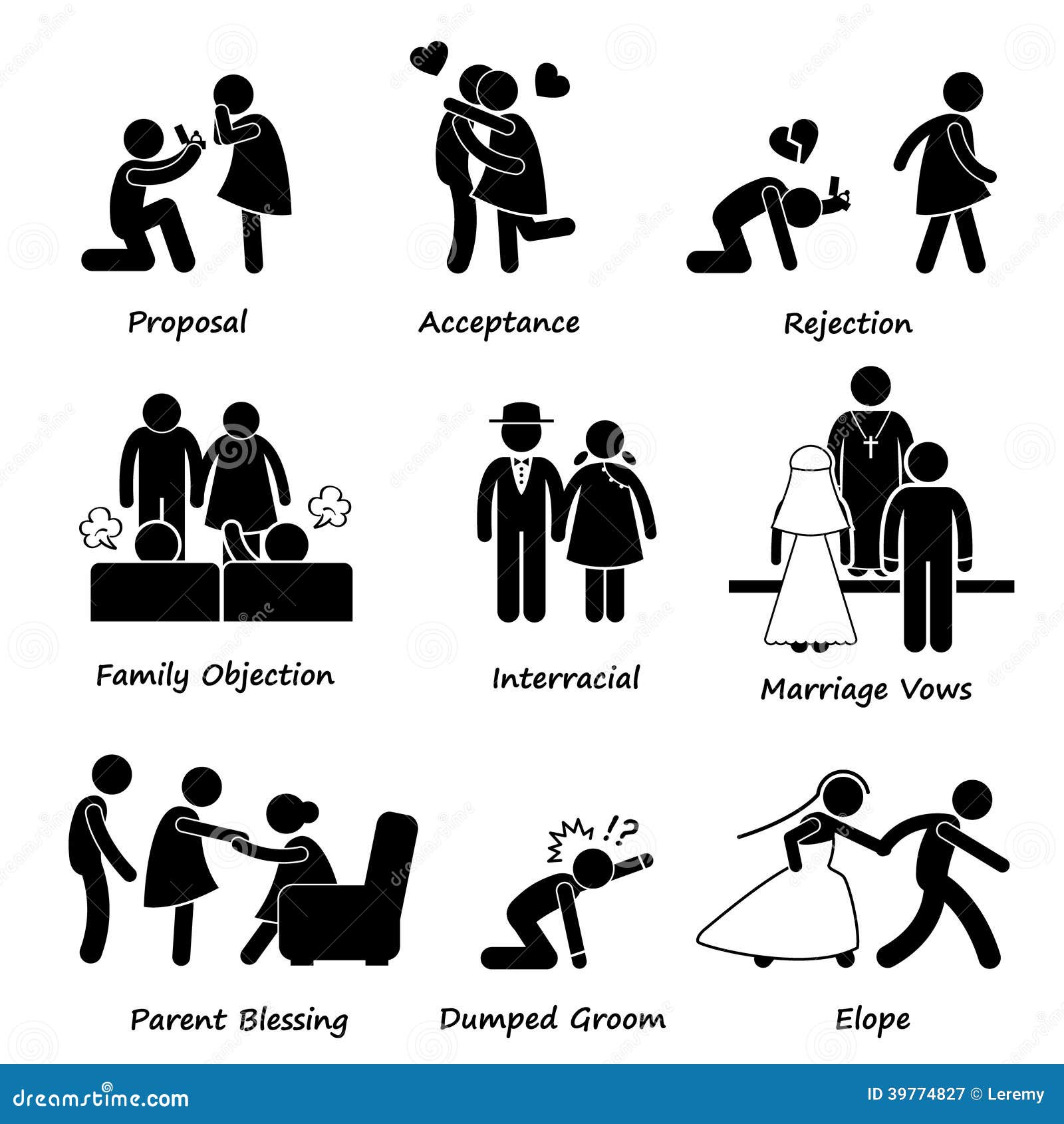 Liebes-Paar-Heirat-Problemschwierigkeit Cliparts Vektor Abbildung ...