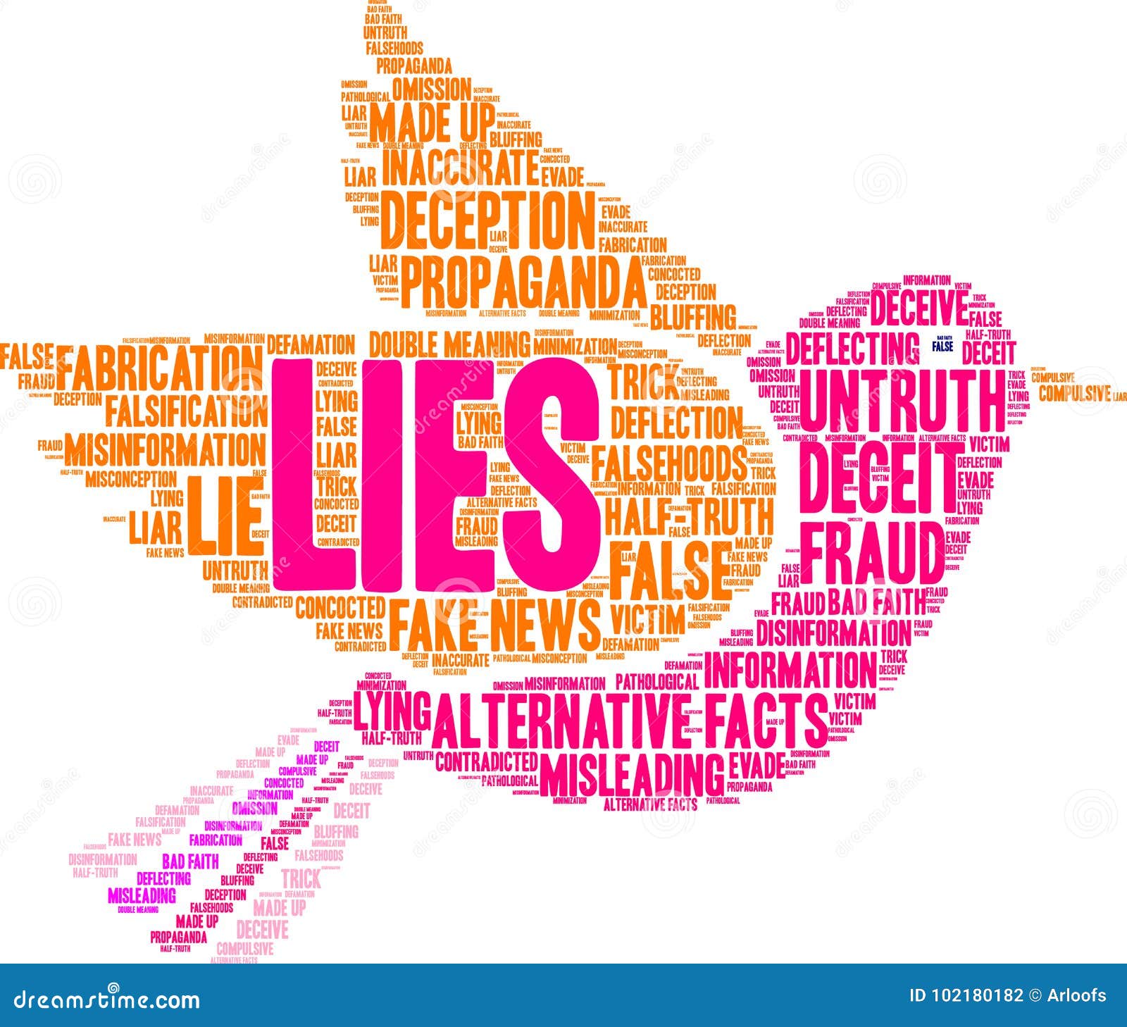 Lies Word Cloud stock illustration. Illustration of deflecting - 102180182
