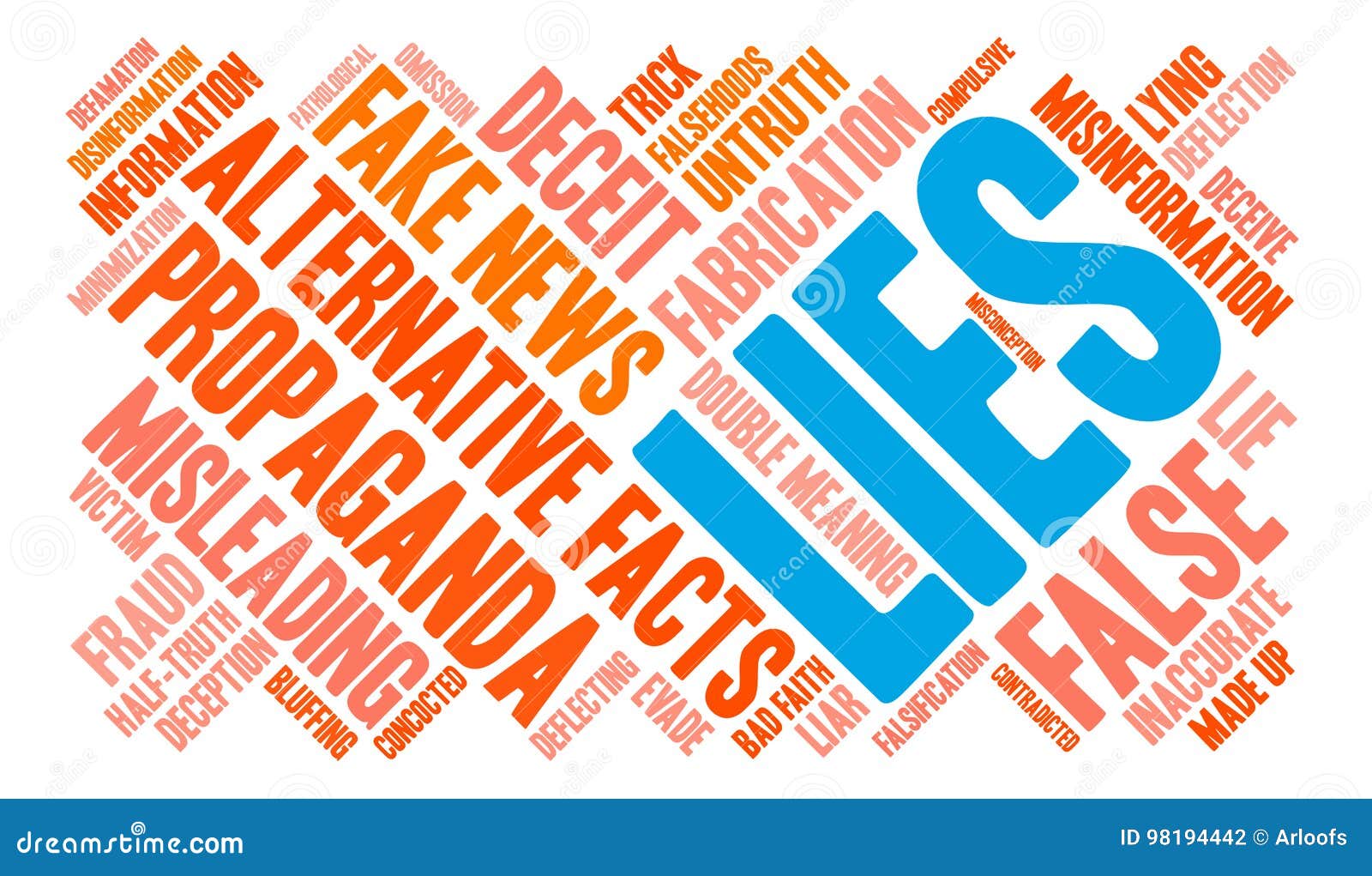 Lies Word Cloud stock illustration. Illustration of disinformation ...