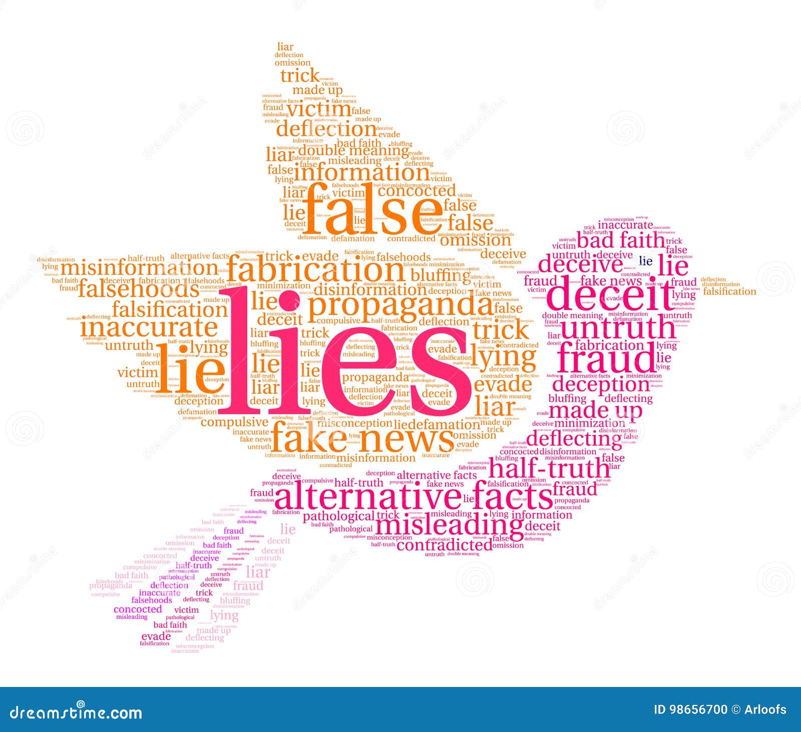 Lies Word Cloud Royalty-Free Stock Image | CartoonDealer.com #98250106
