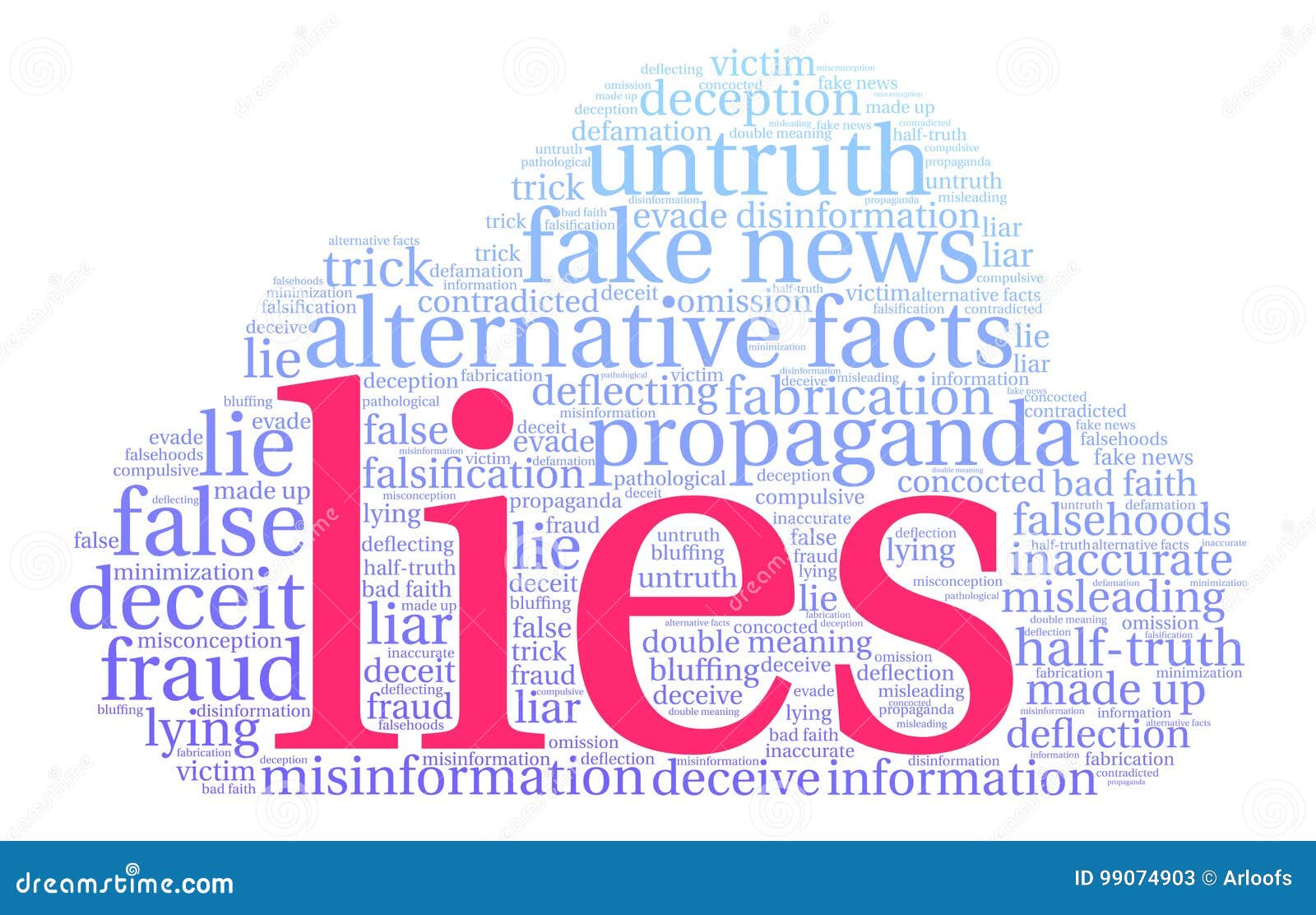 Lies Word Cloud stock vector. Illustration of fake, lying - 99074903