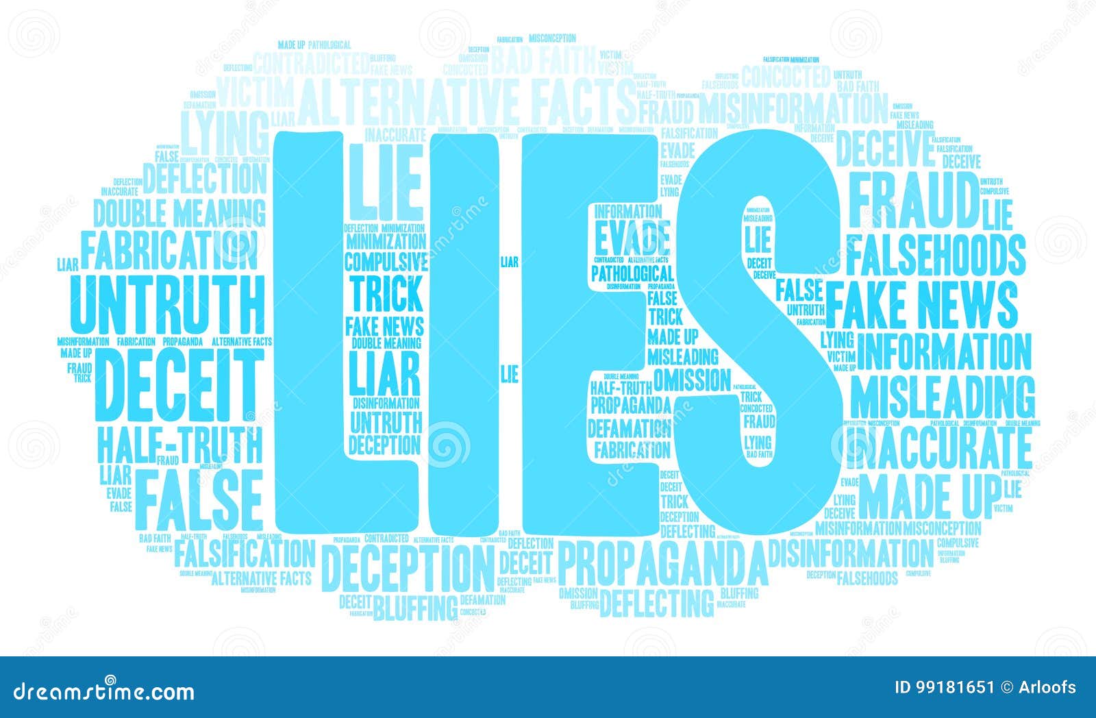 Lies Word Cloud stock vector. Illustration of fake, inaccurate - 99181651