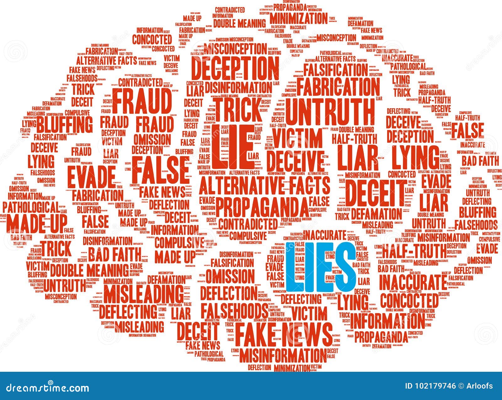 Lies Word Cloud stock vector. Illustration of deflecting - 102179746
