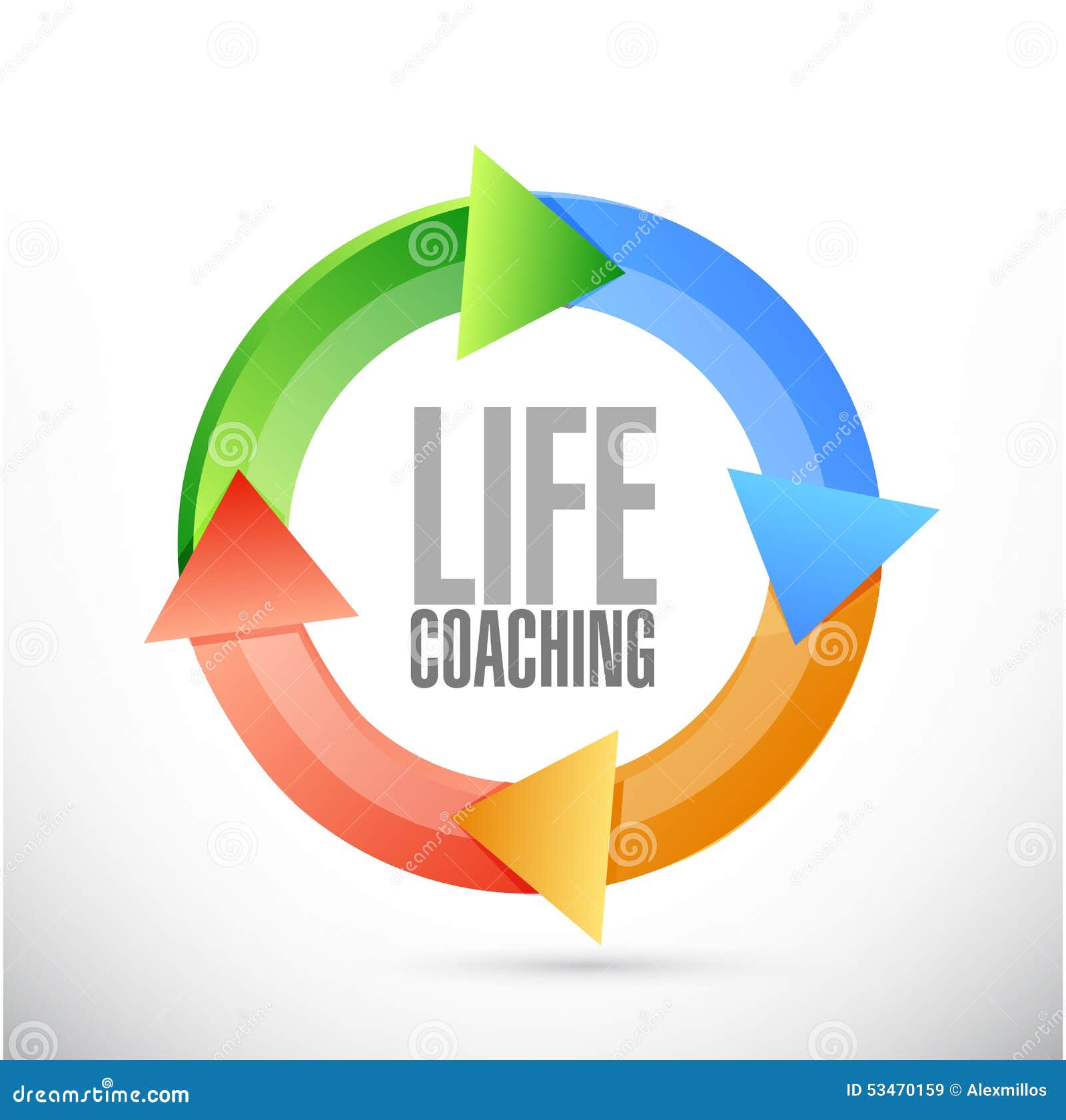 Life Coaching Cycle Sign Concept Stock Illustration - Illustration of ...